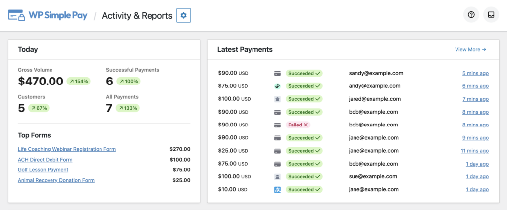How to Get Stripe Dashboard (Payment Reports) in WordPress